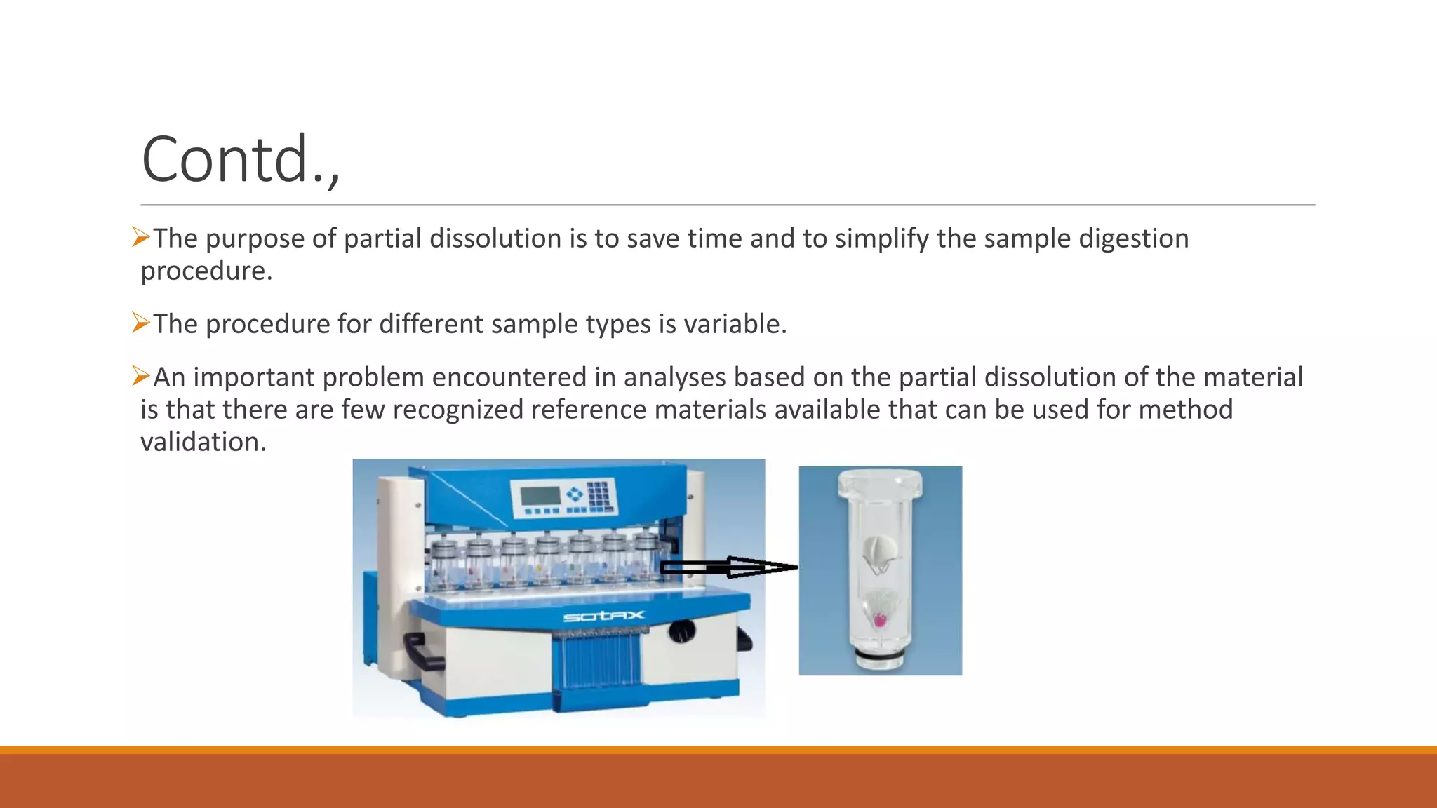 Digestion techniques.pptx