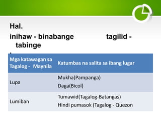 barayti-ng-wika.pptx