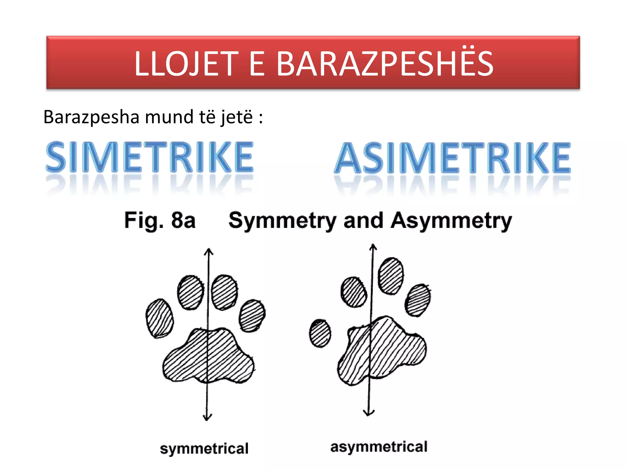 Barazpesha në grafikë | PPTX