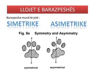 Barazpesha në grafikë | PPTX