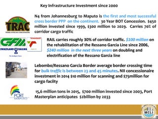 The Maputo Corridor: The Role of the Private and Public Sector and ...