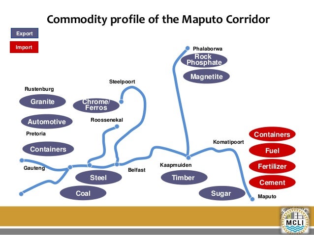 The Maputo Corridor: The Role of the Private and Public Sector and Op…
