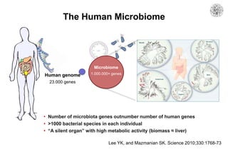 Patologie digestive, extradigestive e Microbiota | PPTX