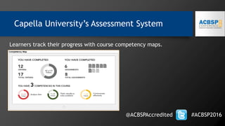 Capella's Accreditation Partnership | PPTX | Professional School ...