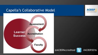 Capella's Accreditation Partnership | PPTX | Professional School | Postgraduate Education