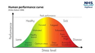 Barbara Chandler, health at work | PPTX