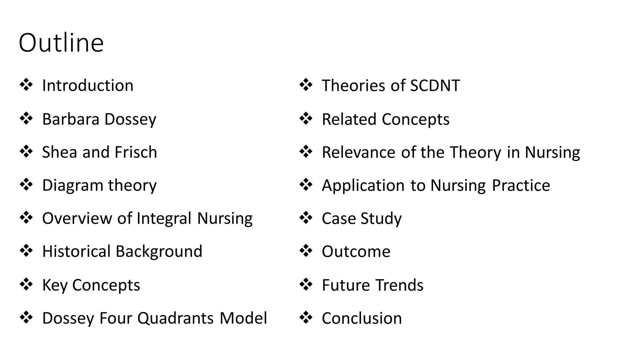 BARBARA DOSEY'S THEORY OF INTEGRAL NURSING(1).pptx