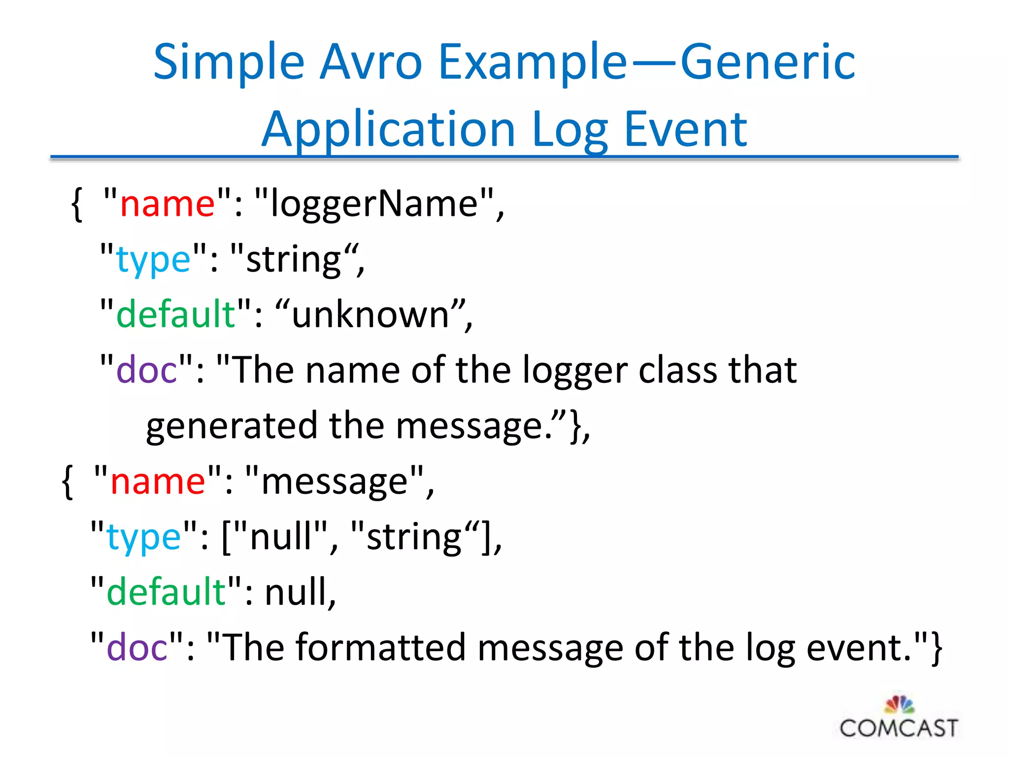 End-to-end Data Governance with Apache Avro and Atlas | PPTX