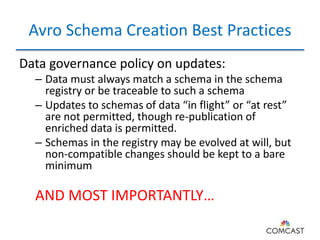 End-to-end Data Governance with Apache Avro and Atlas | PPTX