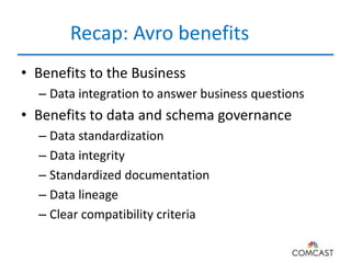 End-to-end Data Governance with Apache Avro and Atlas | PPTX