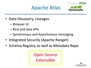 End-to-end Data Governance with Apache Avro and Atlas | PPTX