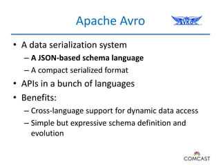 End-to-end Data Governance with Apache Avro and Atlas | PPTX