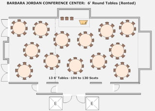 Barbara Jordan Conference Center Room Layouts | PDF
