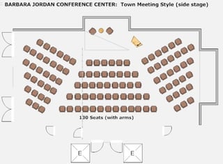 Barbara Jordan Conference Center Room Layouts | PDF