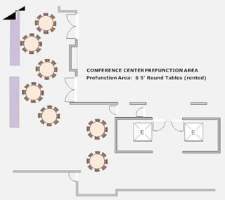 Barbara Jordan Conference Center Room Layouts | PDF