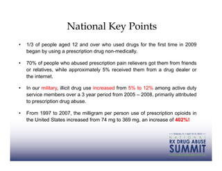 Barbara Krantz | PPT