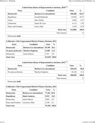 Barbara lee wikipedia (highlighted) | PDF | Civic affairs | Politics