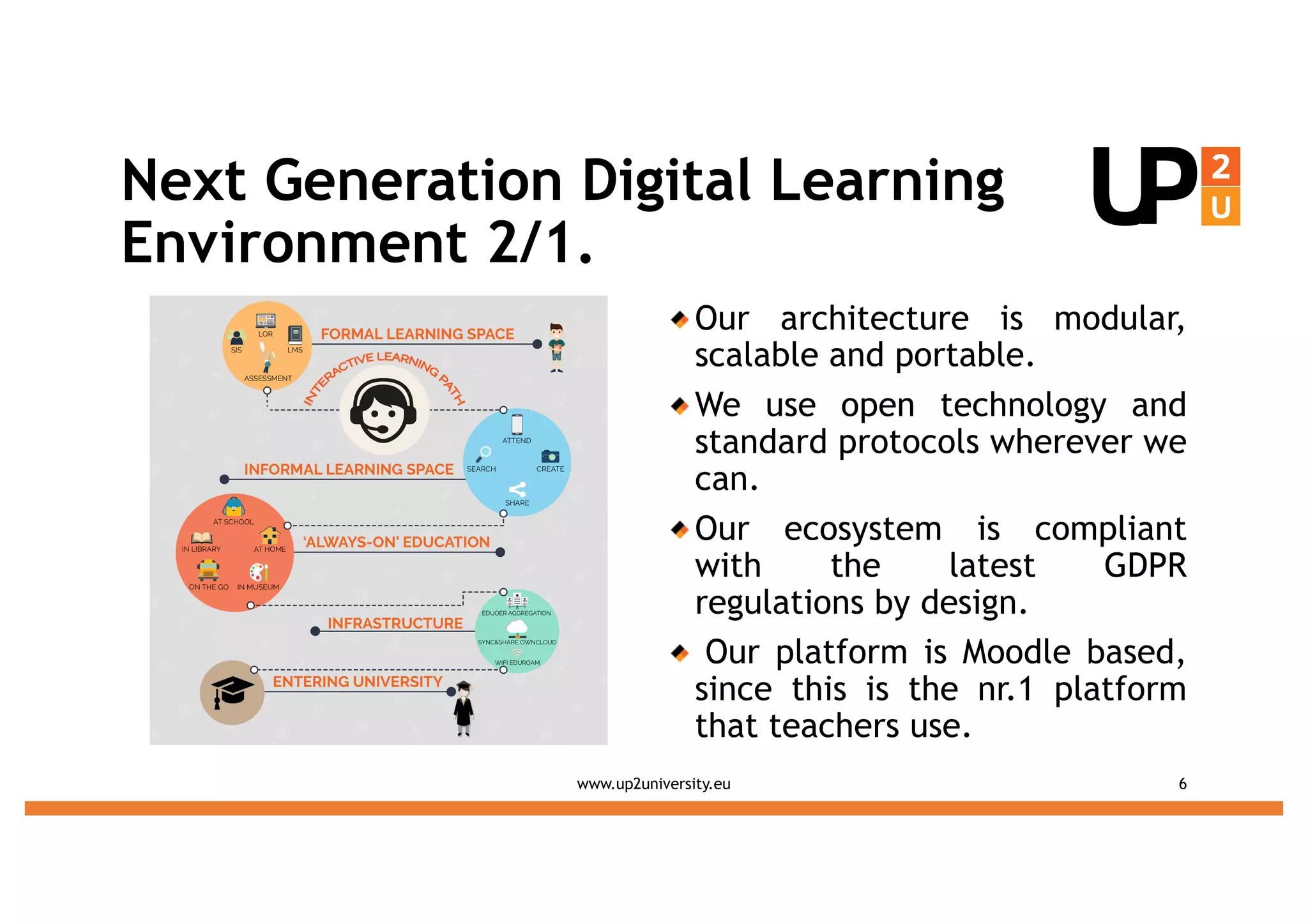 Overview on Up2U project and pilot activity | PPT
