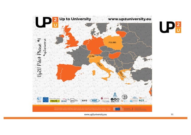 Overview on Up2U project and pilot activity | PPT