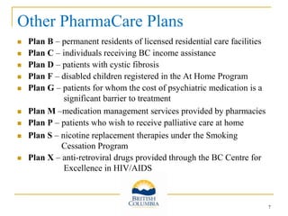 Barbara Walman - Pharmacare in Canada Today | PPT