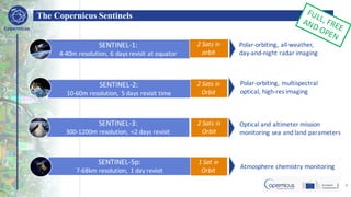 Copernicus and AI | PPT