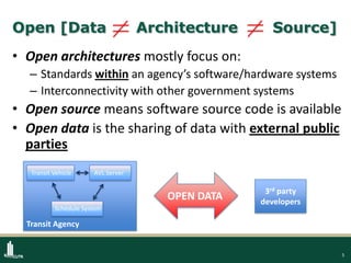 APTA TransITech 2013 - "Open Transit Data - A Developers Perspective ...