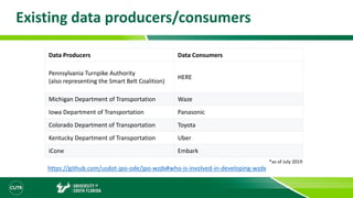 Work Zone Data Exchange (WZDx) format | PPT