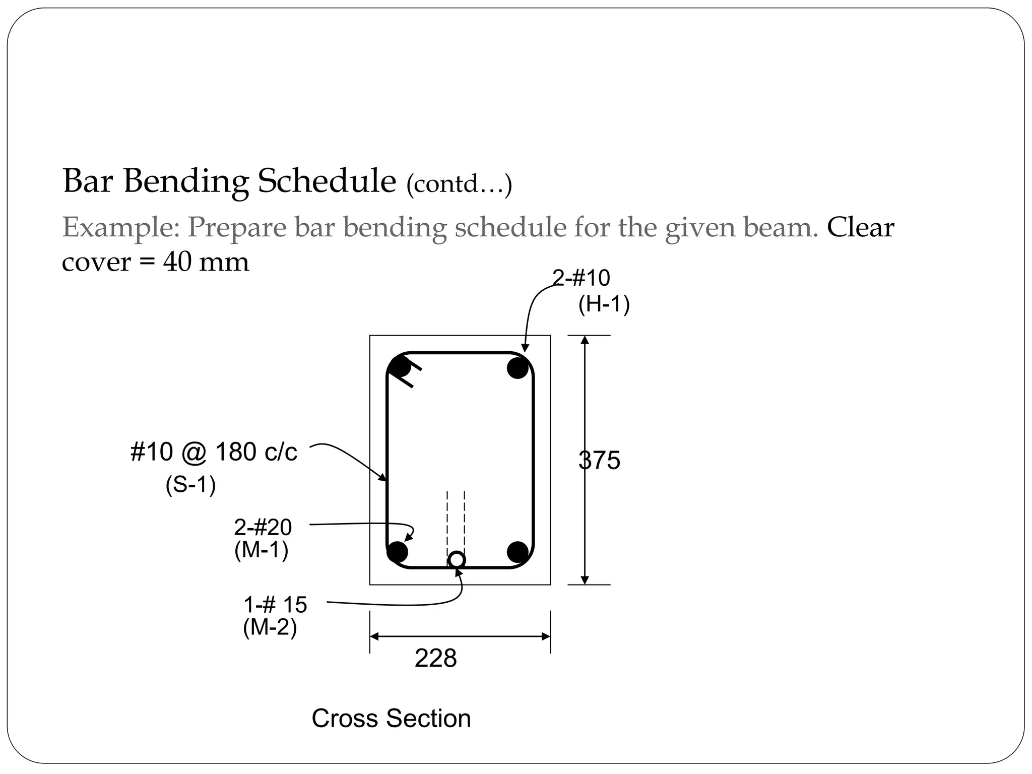 Bar bending schedule | PDF