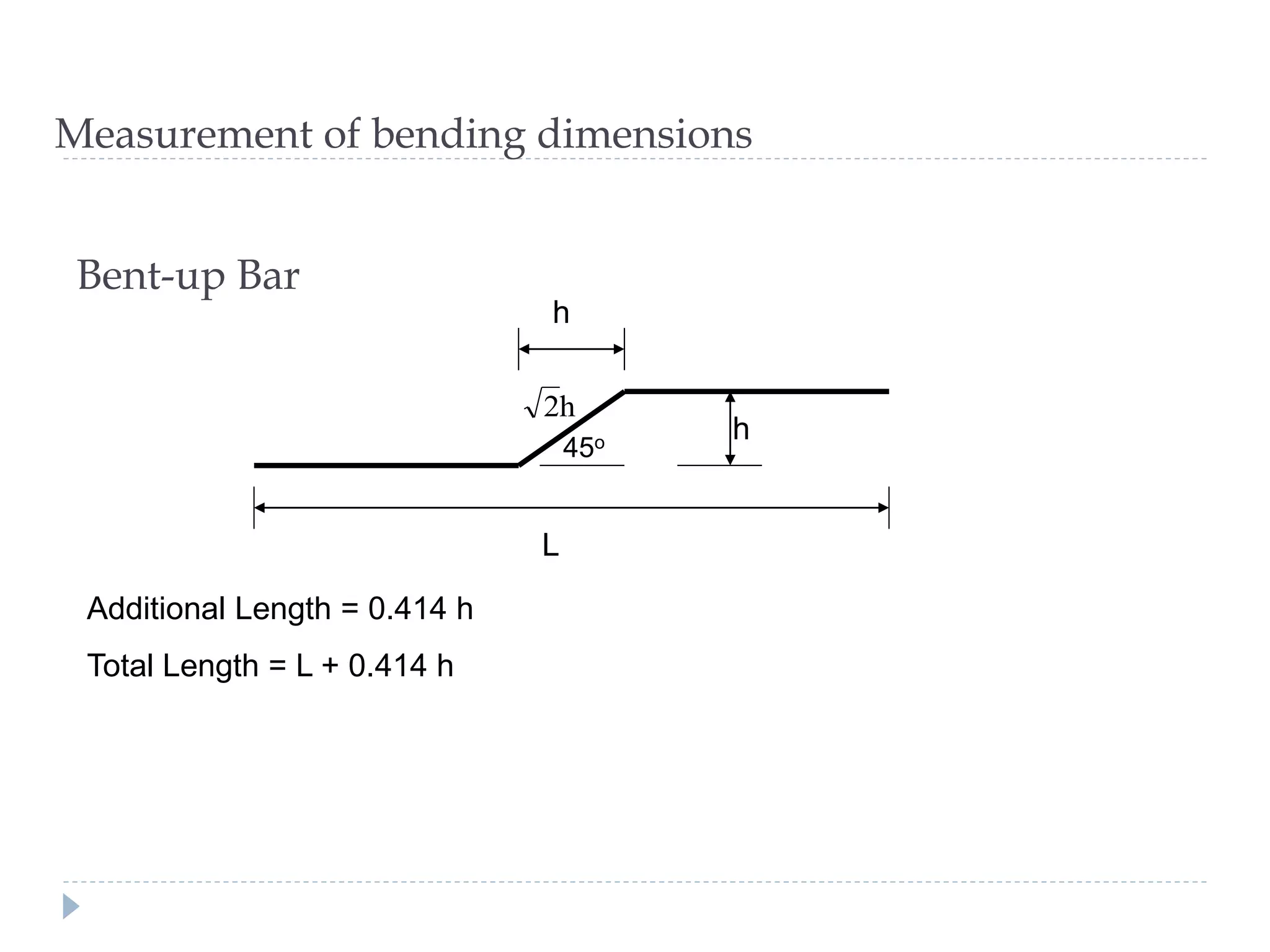 Bar bending schedule | PDF | Physics | Science