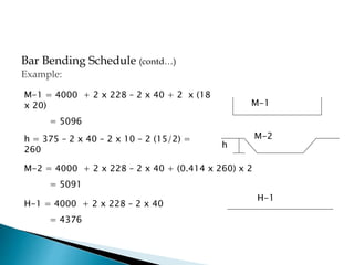 Bar bending schedule | PDF