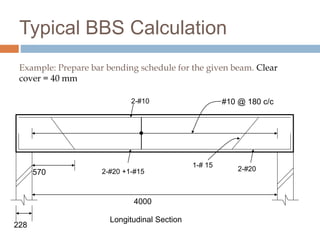 Bar bending schedule | PDF