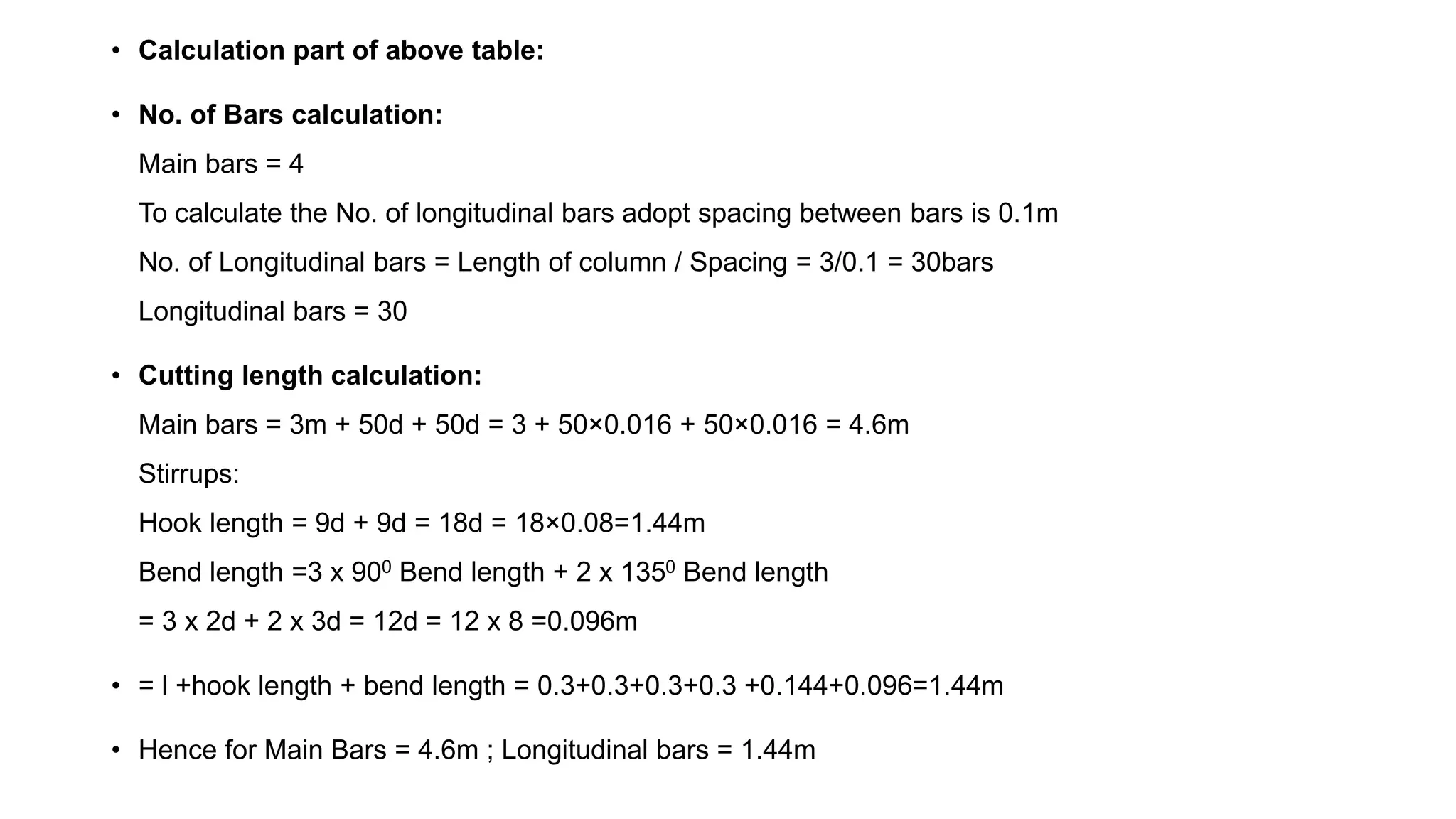 BAR BENDING SCHEDULE.pptx
