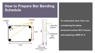 BAR BENDING SCHEDULE.pptx