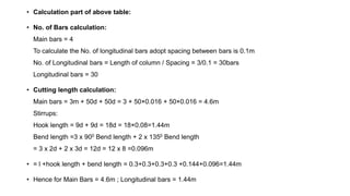 BAR BENDING SCHEDULE.pptx