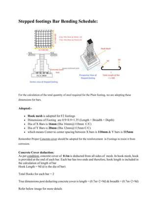 Bar bending schedule (2) | PDF