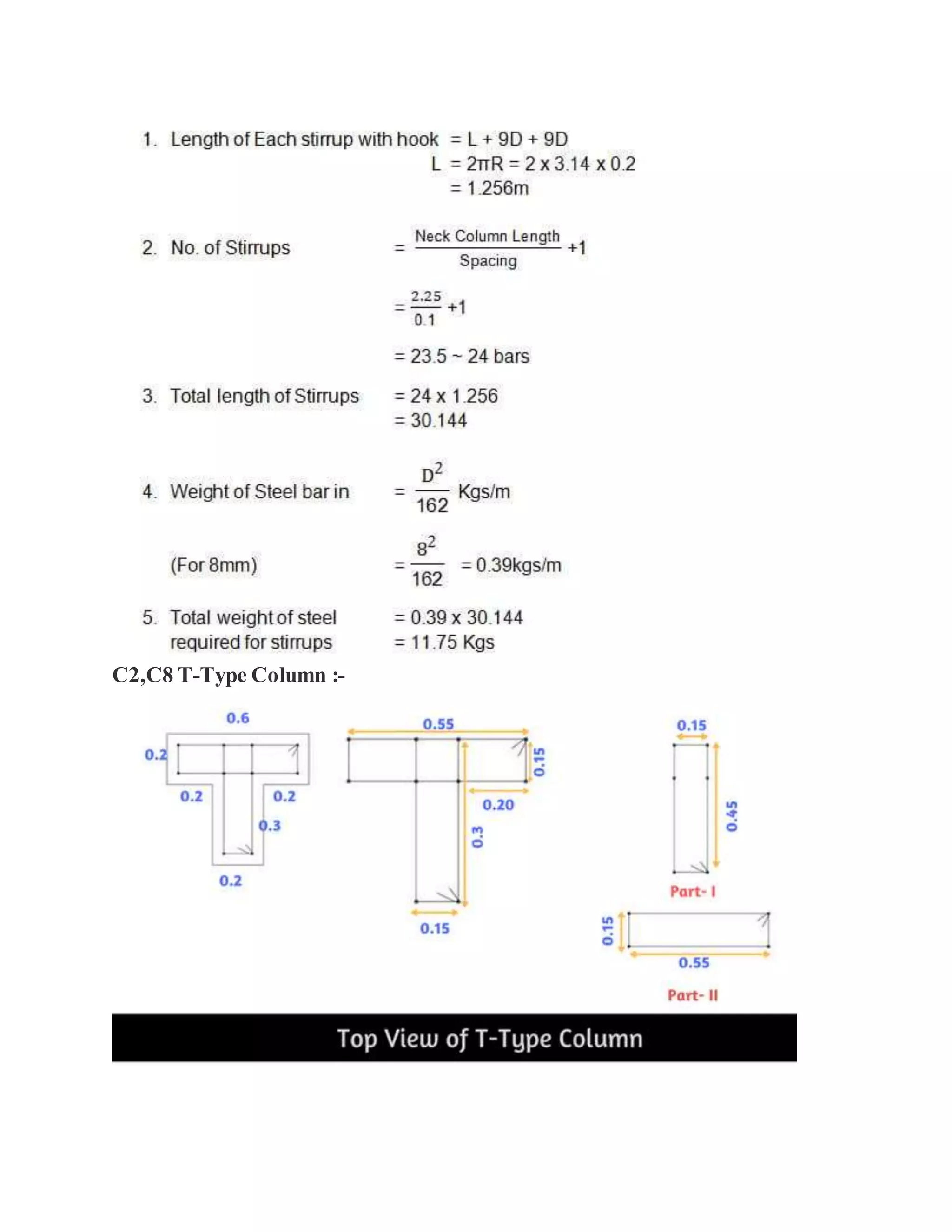 Bar bending schedule for neck column | DOCX