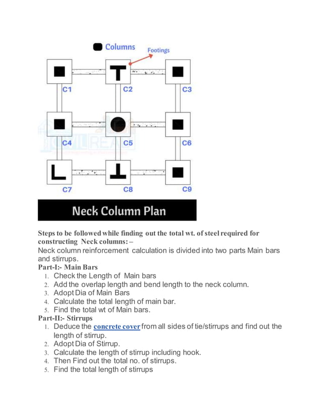 Bar bending schedule for neck column | DOCX | Civil Engineering ...