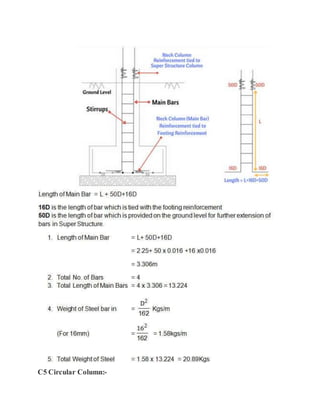 Bar bending schedule for neck column | DOCX