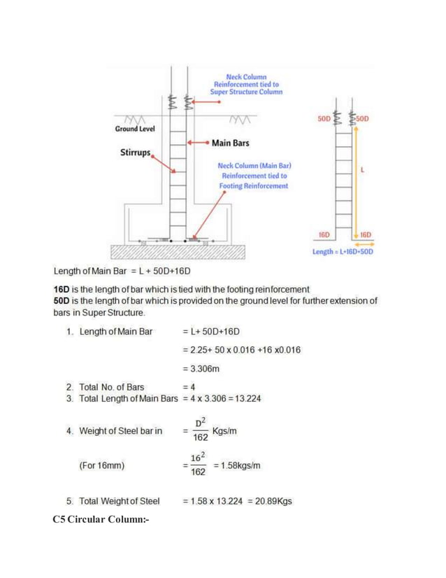 Bar bending schedule for neck column | DOCX | Civil Engineering ...