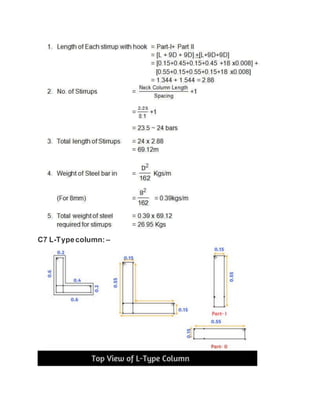 Bar bending schedule for neck column | DOCX