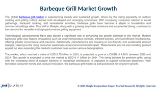 Barbeque Grill Market Trends, Growth & Forecast 2025–2034 | PPTX