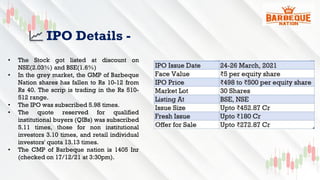 Barbeque Nation IPO ppt.pptx
