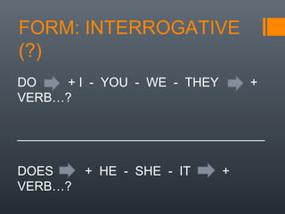 THE PRESENT SIMPLE | PPS