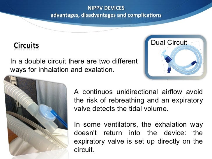 Noninvasive ventilation devices management