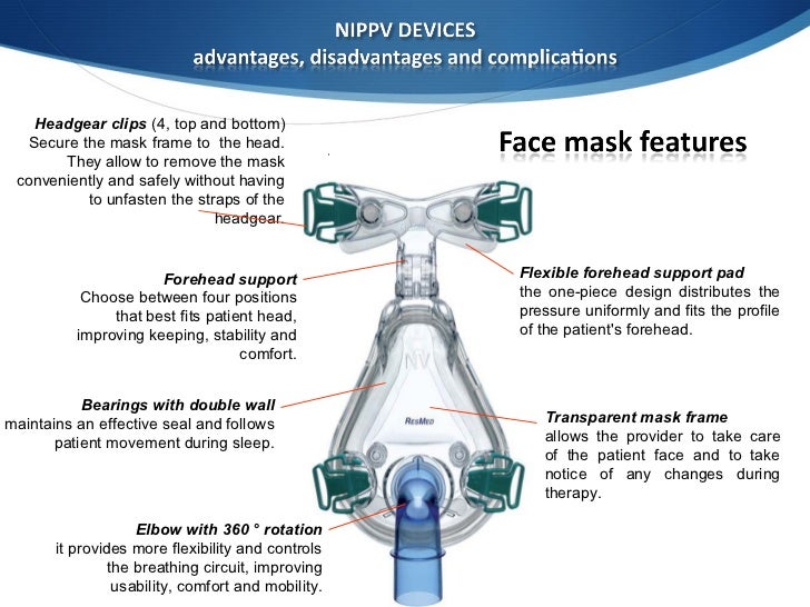 Noninvasive ventilation devices management