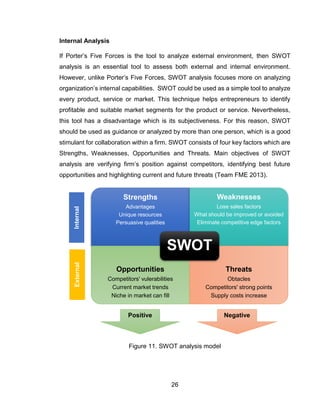 Barbershop business plan | PDF