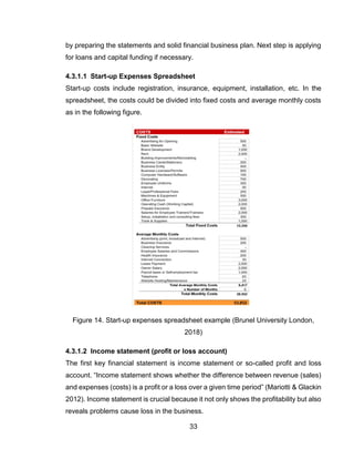 Barbershop business plan | PDF