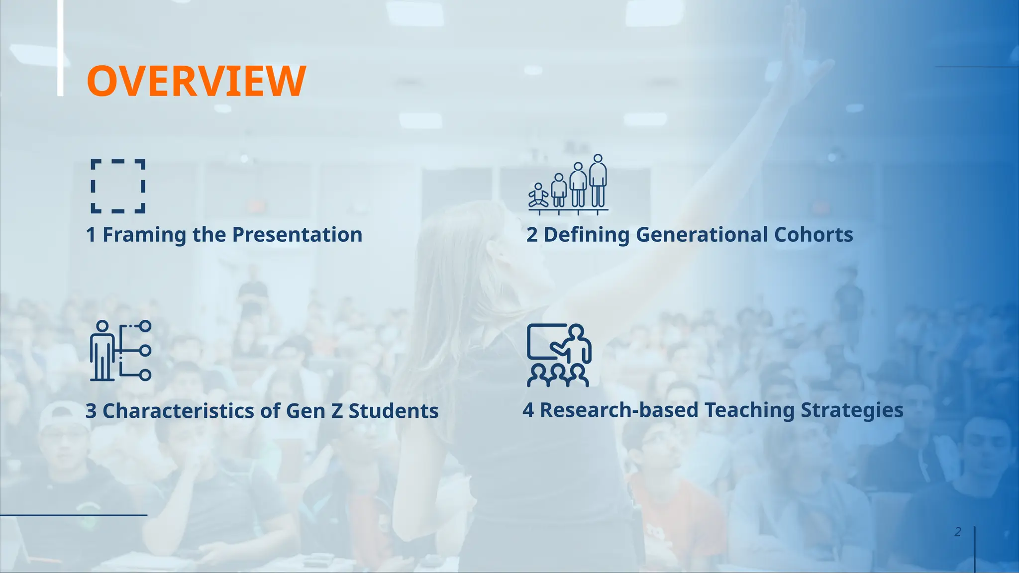 Barber_Teaching-Gen-Z-Students_Breakout-C.pptx