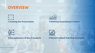 Barber_Teaching-Gen-Z-Students_Breakout-C (1).pptx