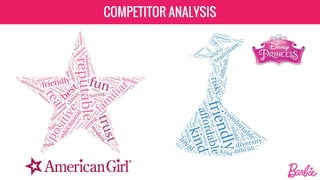 Barbie Insights | PDF